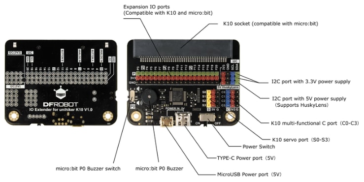 UNIHIKER K10 Robotics & Power IO Extender - DFRobot | Mouser