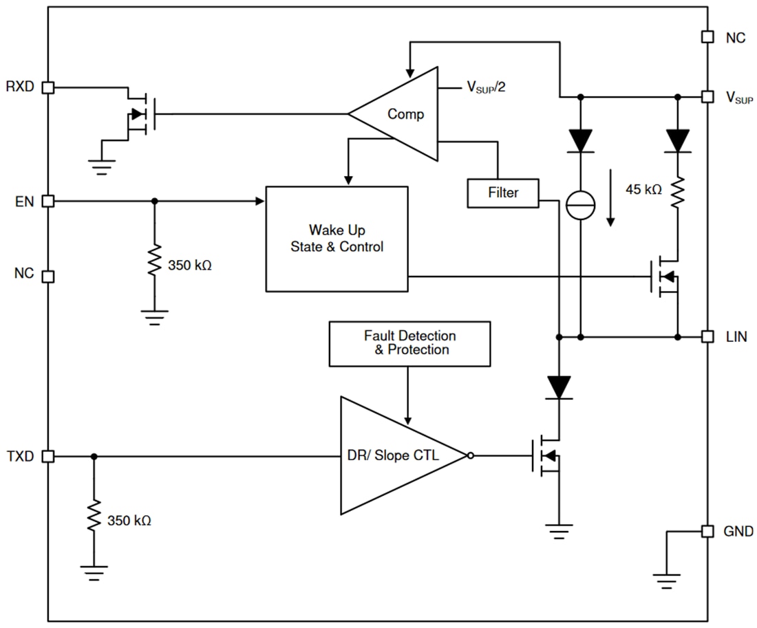 TLIN2029A-Q1 Fault Protected LIN Transceiver - TI | Mouser