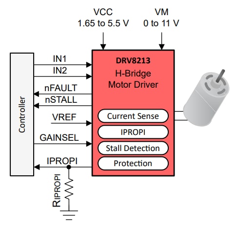 DRV8213 Brushed DC Motor Driver - TI | Mouser