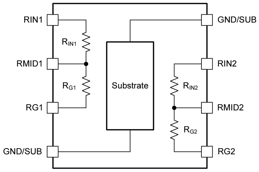 RES11A/RES11A-Q1 Thin-Film Resistor Dividers - TI | Mouser