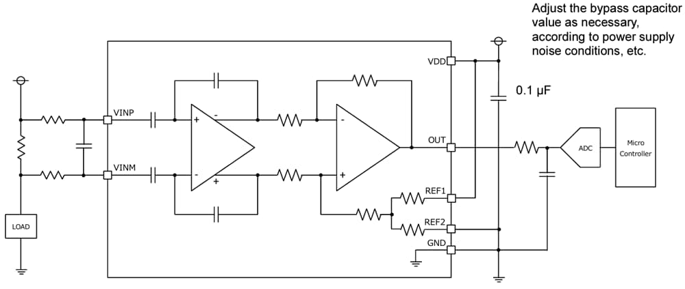 BD1 Automotive Current Sense Amplifiers - ROHM | Mouser