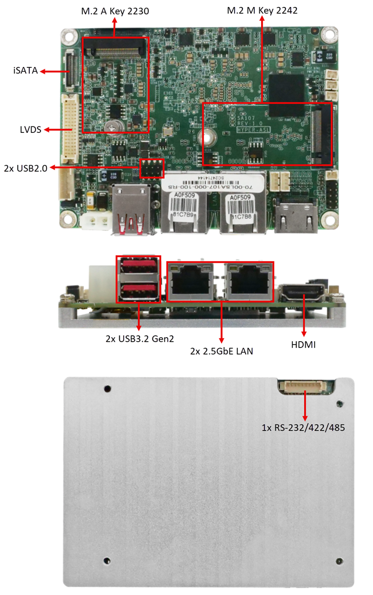 HYPER-ASL PICO-ITX Single Board Computers (SBCs) - IEI Technology | Mouser