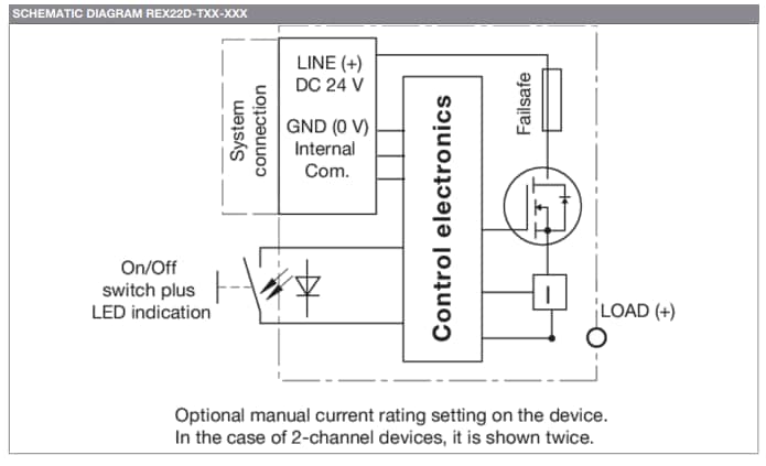 REX22D-T Intelligent Electronic Circuit Protectors - ETA | Mouser